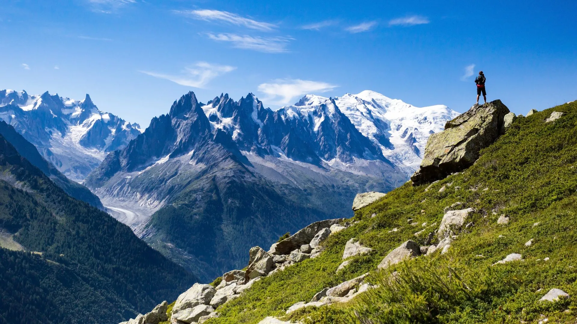 Le Guide Ultime du Trekking du Tour du Mont Blanc - Tours du Mont Blanc